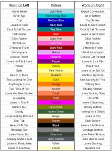 Do You Know the Hanky Code? - K-Gay Desert Guide Palm Springs