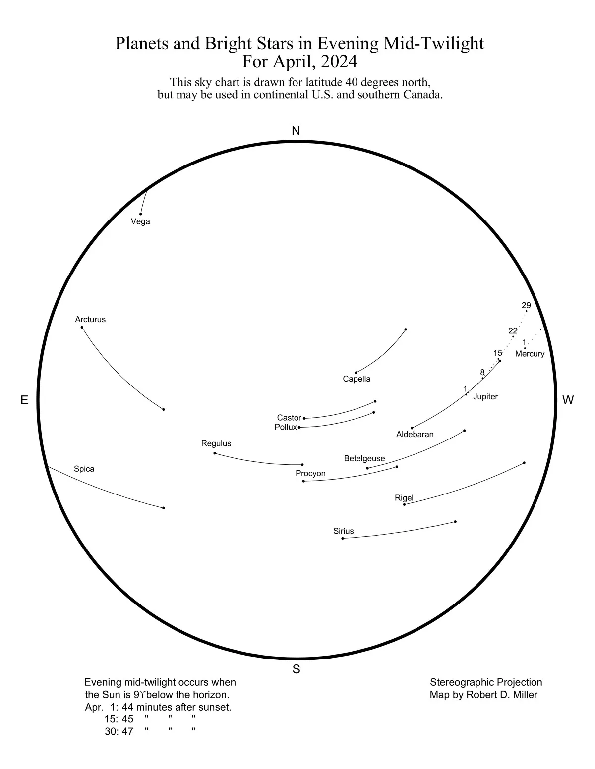 April Astronomy: The Month Brings a Major Solar Eclipse, a Rare Comet ...