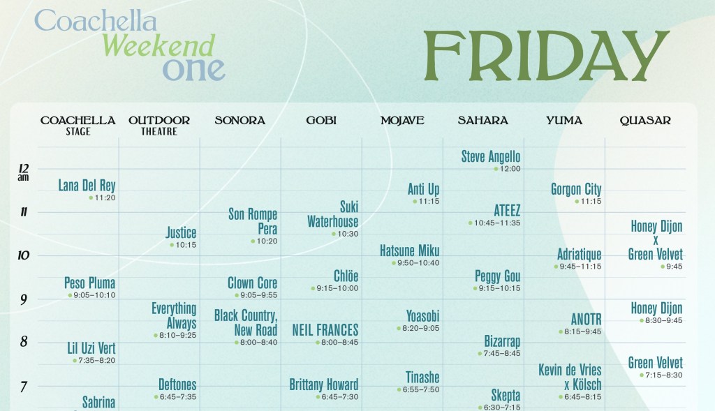 Coachella Set Times Are Here: Here’s When Each Artist Is Performing - K ...